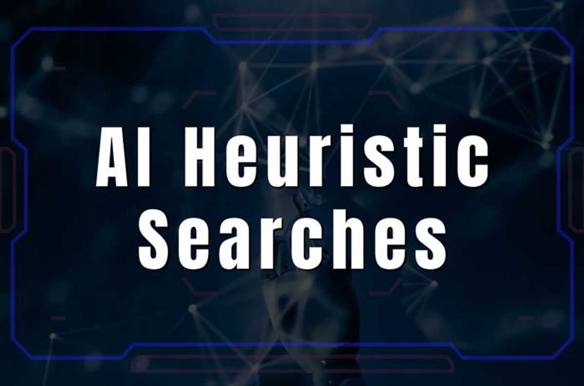 Search Algorithms in AI : part 2 Heuristic Searches | EL HIRACH ABDERRAZZAK
